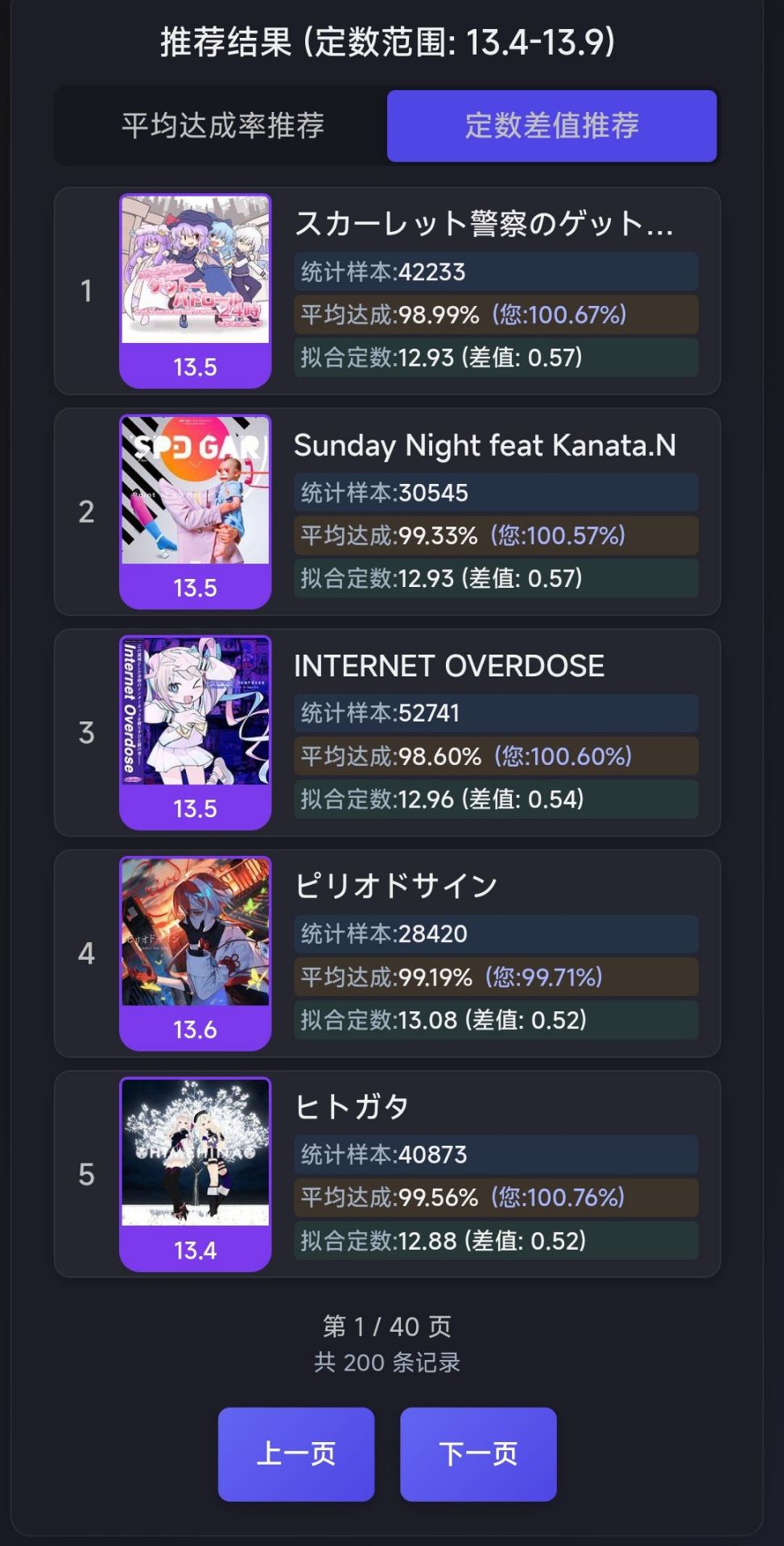 GitHub - Lista233/EasyMai: 轻松 舞萌 ,基于Uni-app的舞萌(maimai)数据集成式查询APP,已适配安卓/IOS/小程序