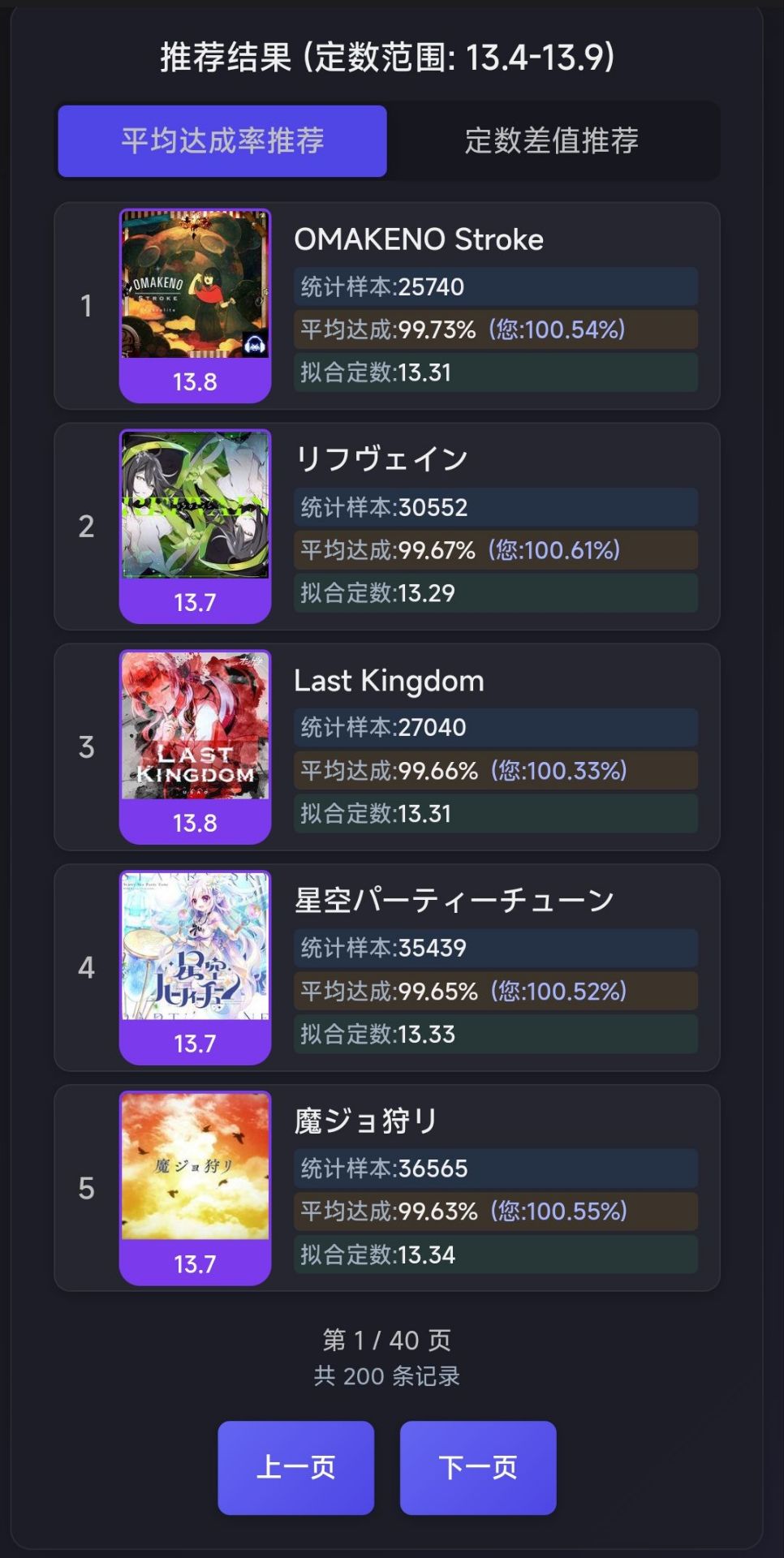GitHub - Lista233/EasyMai: 轻松 舞萌 ,基于Uni-app的舞萌(maimai)数据集成式查询APP,已适配安卓/IOS/小程序